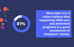 First Five Years Fund | Saul Zaentz Charitable Foundation